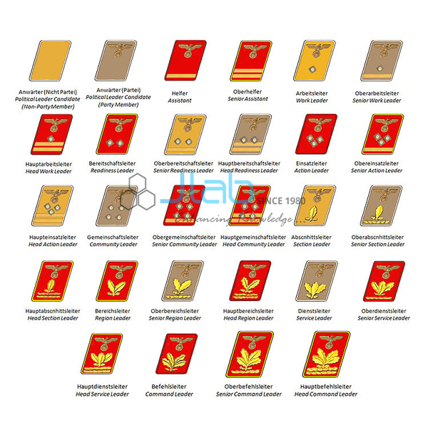 Rank Badges Chart Manufacturers, Supplier & Exporters in India,Uruguay ...