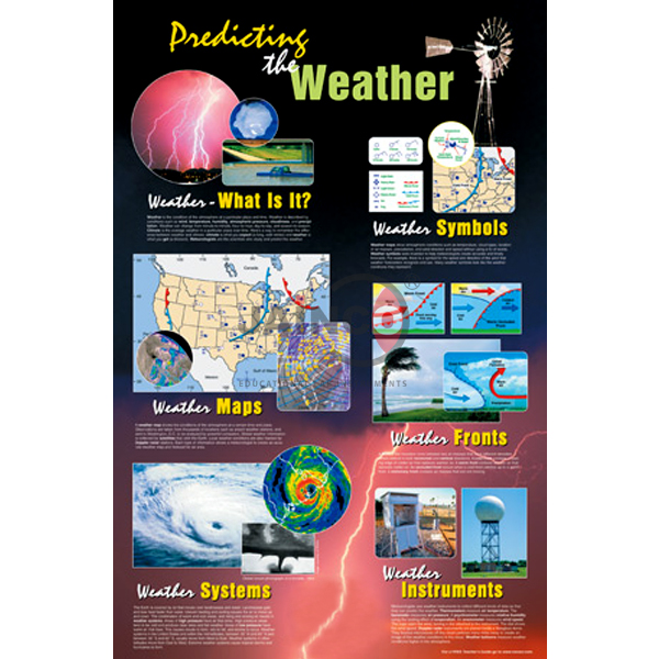 Predicting the Weather Poster Manufacturers, Supplier & Exporters in ...