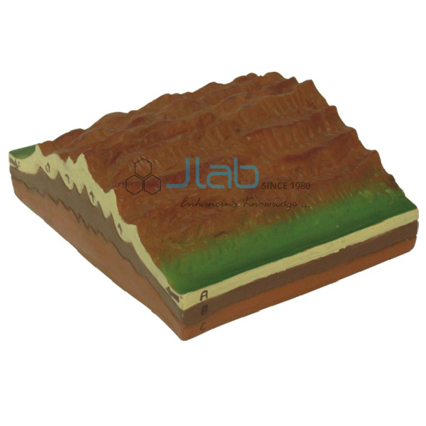 Fold Mountain Model Manufacturers, Supplier & Exporters in India ...