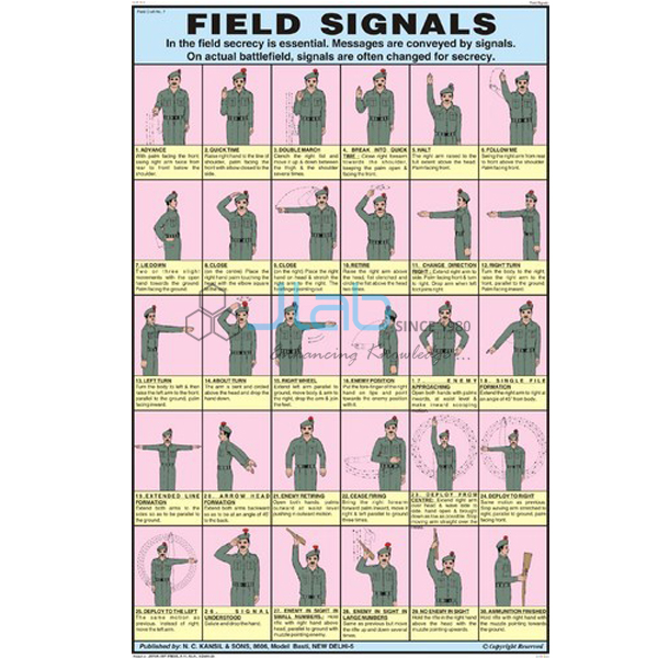 Field Signals Chart Manufacturers, Supplier & Exporters in India ...