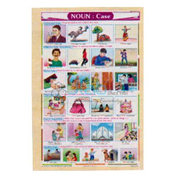 Noun Case Chart Manufacturers, Supplier & Exporters in India,Uruguay ...