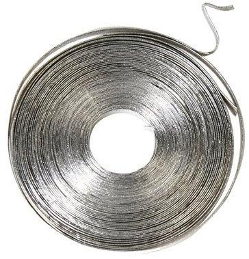 Magnesium Ribbon Manufacturers, Supplier & Exporters in India,Uruguay ...