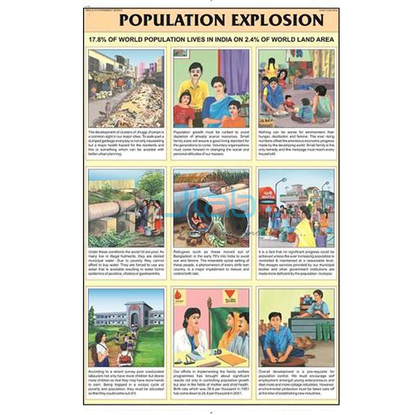 Population Explosion Chart Manufacturers, Supplier & Exporters in India ...