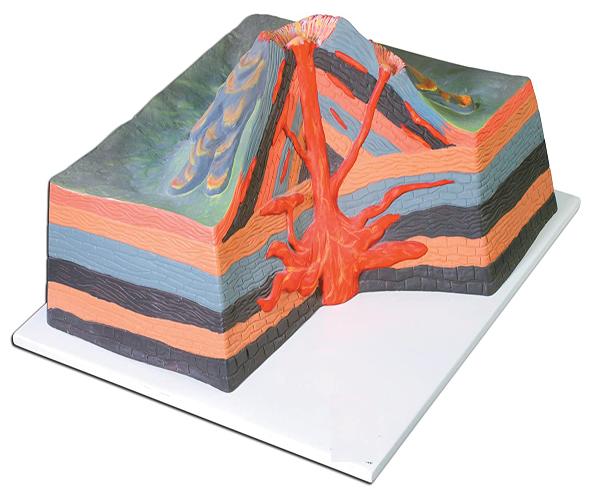 Volcano Cross Section Model Manufacturers, Supplier & Exporters in ...