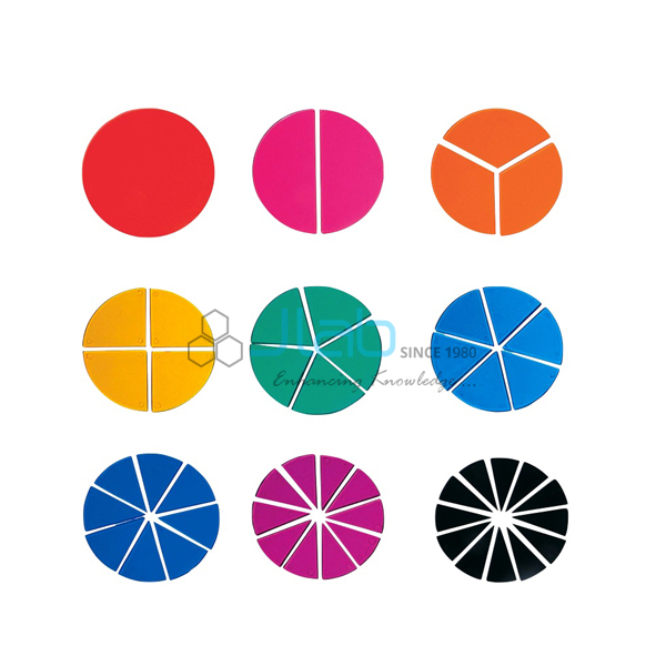 Fraction Wheel Manufacturers, Supplier & Exporters in India,Uruguay ...