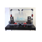 Custom Dual Pump Demonstration Model Manufacturers, Supplier ...