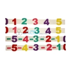 Integer Number Line Bar Manufacturers, Supplier & Exporters in India ...