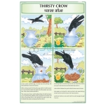 Thirsty Crow Chart Manufacturers, Supplier & Exporters in India,Uruguay ...